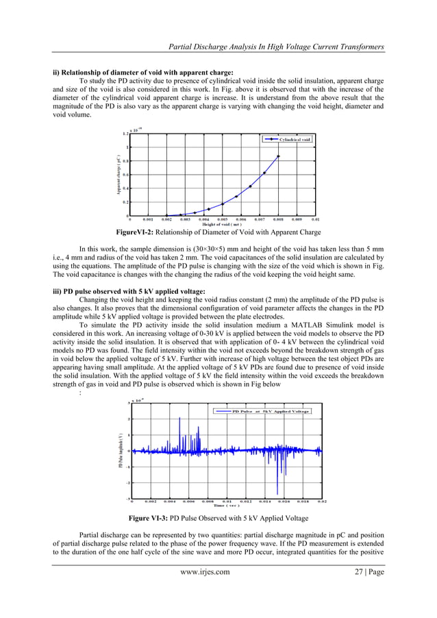 Partial Discharge Analysis in High Voltage Current Transformers | PDF