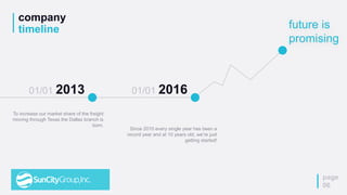 Sun_City_Group__Inc_Presentation | PPTX