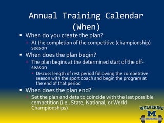 Off-Season Training Program Design & Considerations | PDF