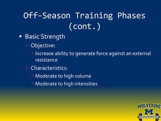 Off-Season Training Program Design & Considerations | PDF