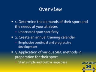 Off-Season Training Program Design & Considerations | PDF