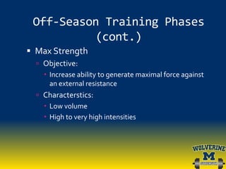 Off-Season Training Program Design & Considerations | PDF