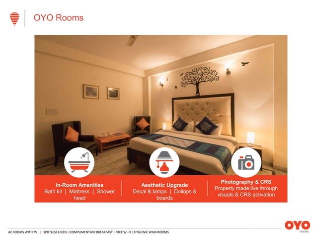 OYO Corporate Presentation | PPTX