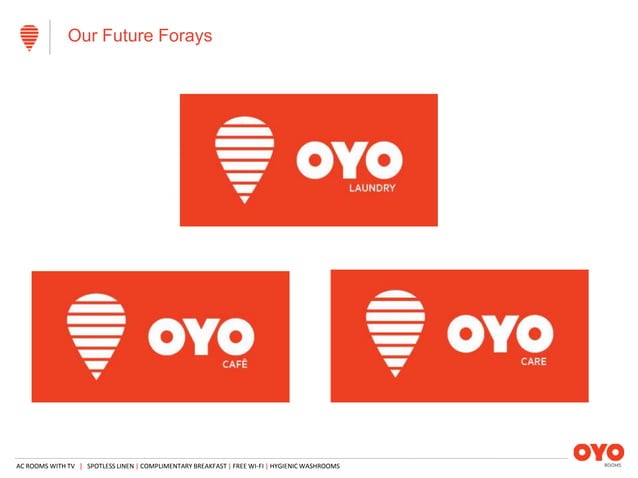 OYO Corporate Presentation | PPTX