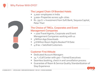 OYO Corporate Presentation | PPTX