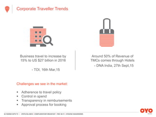 OYO Corporate Presentation | PPTX