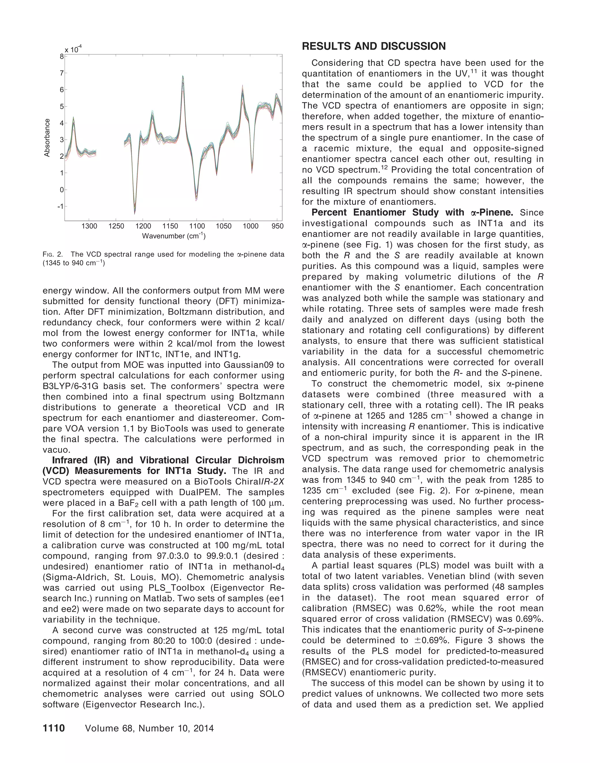 Kott_Applied spectrocopy_2014_68_1108 | PDF