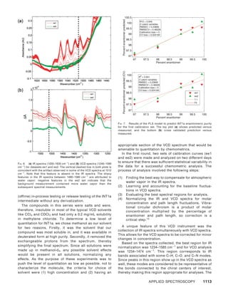 Kott_Applied spectrocopy_2014_68_1108 | PDF