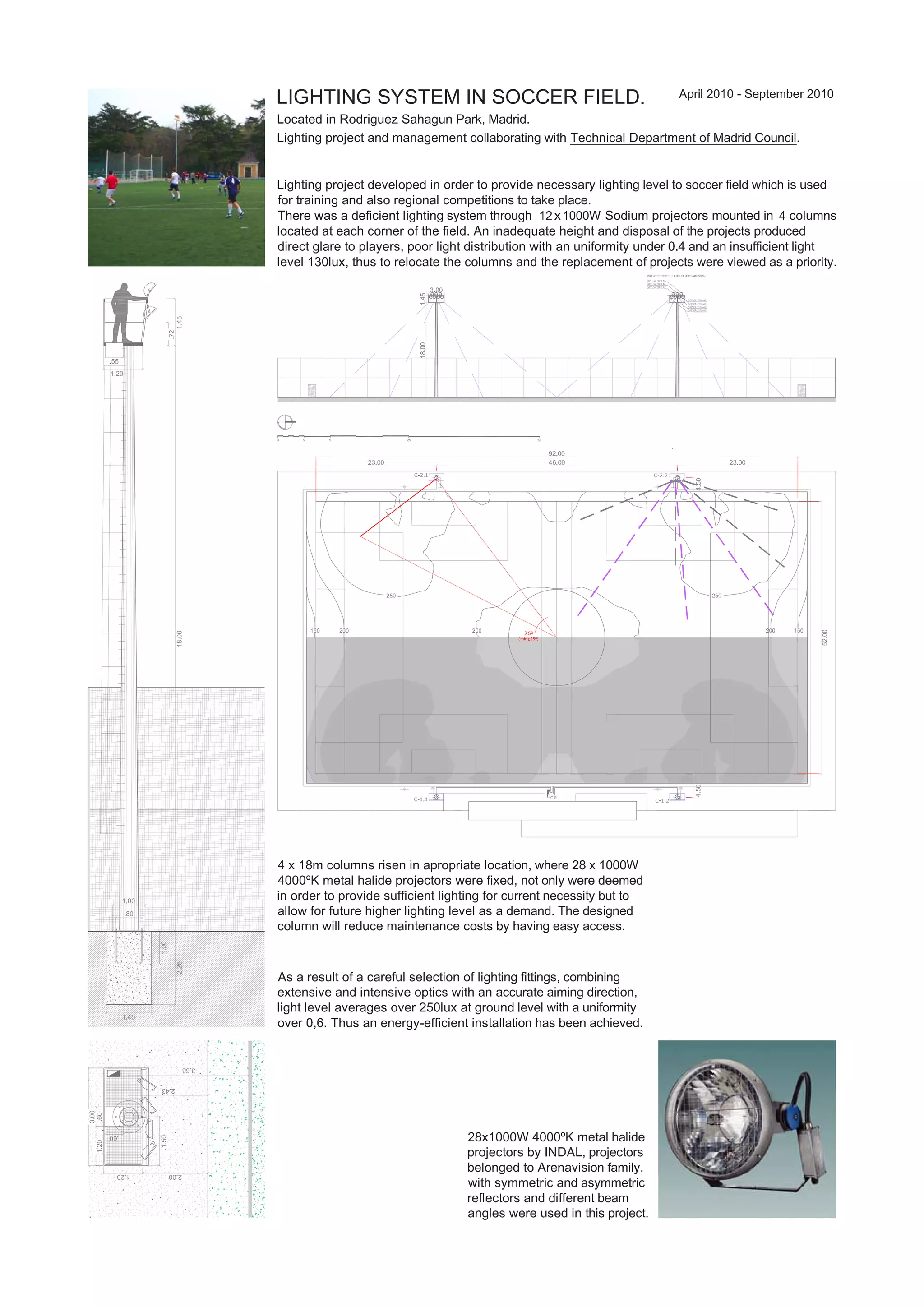 PORTFOLIO_Diego Saez | PDF