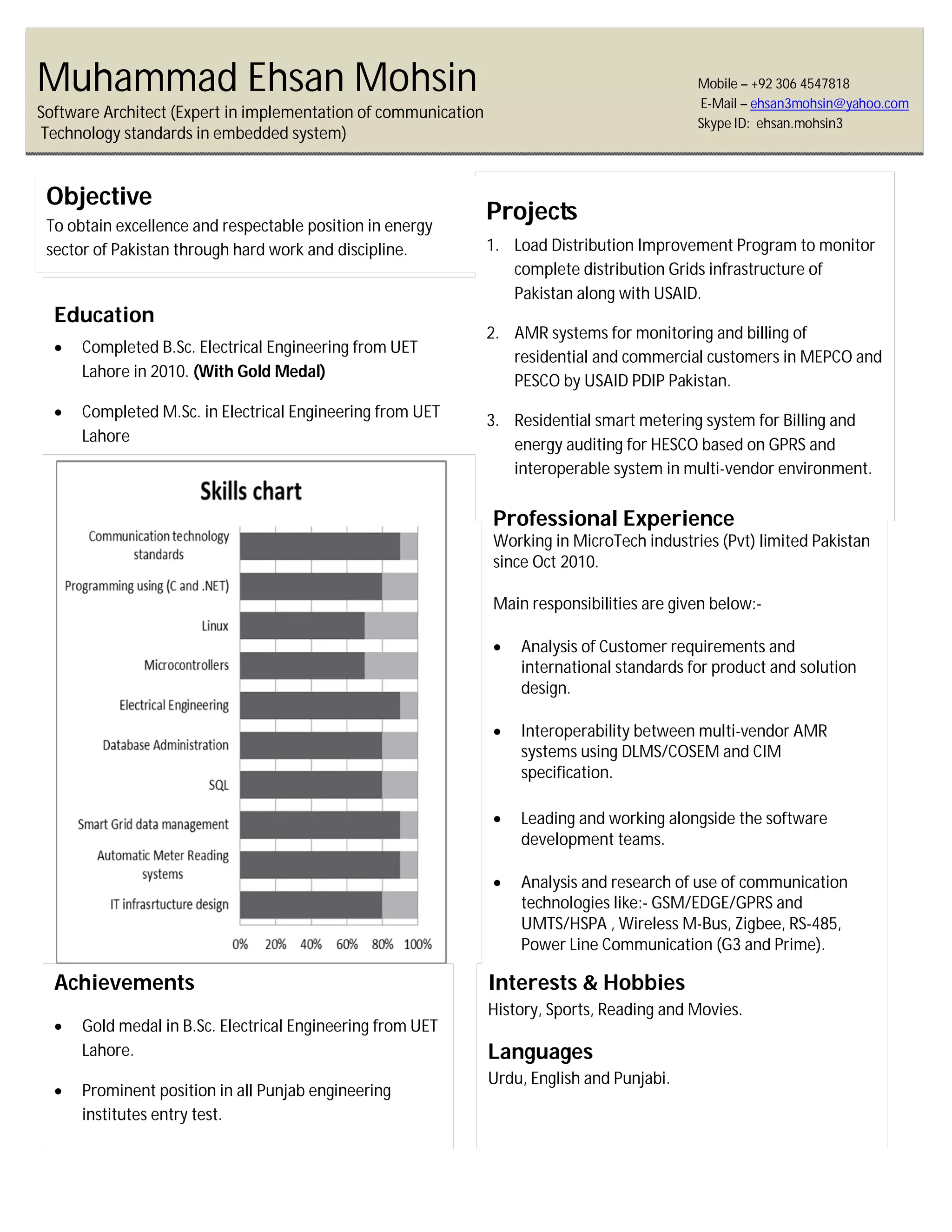 Resume Ehsan Mohsin (1) | PDF