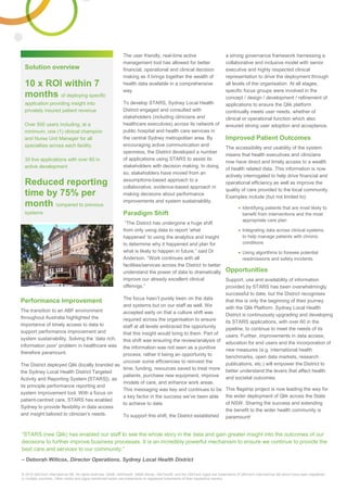 SLHD Innovation in Data | PDF