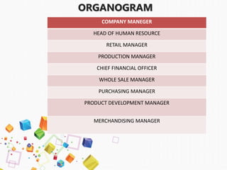 BATA-BRAND ANALYSIS | PPTX