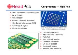 Headpcb Presentation | PDF
