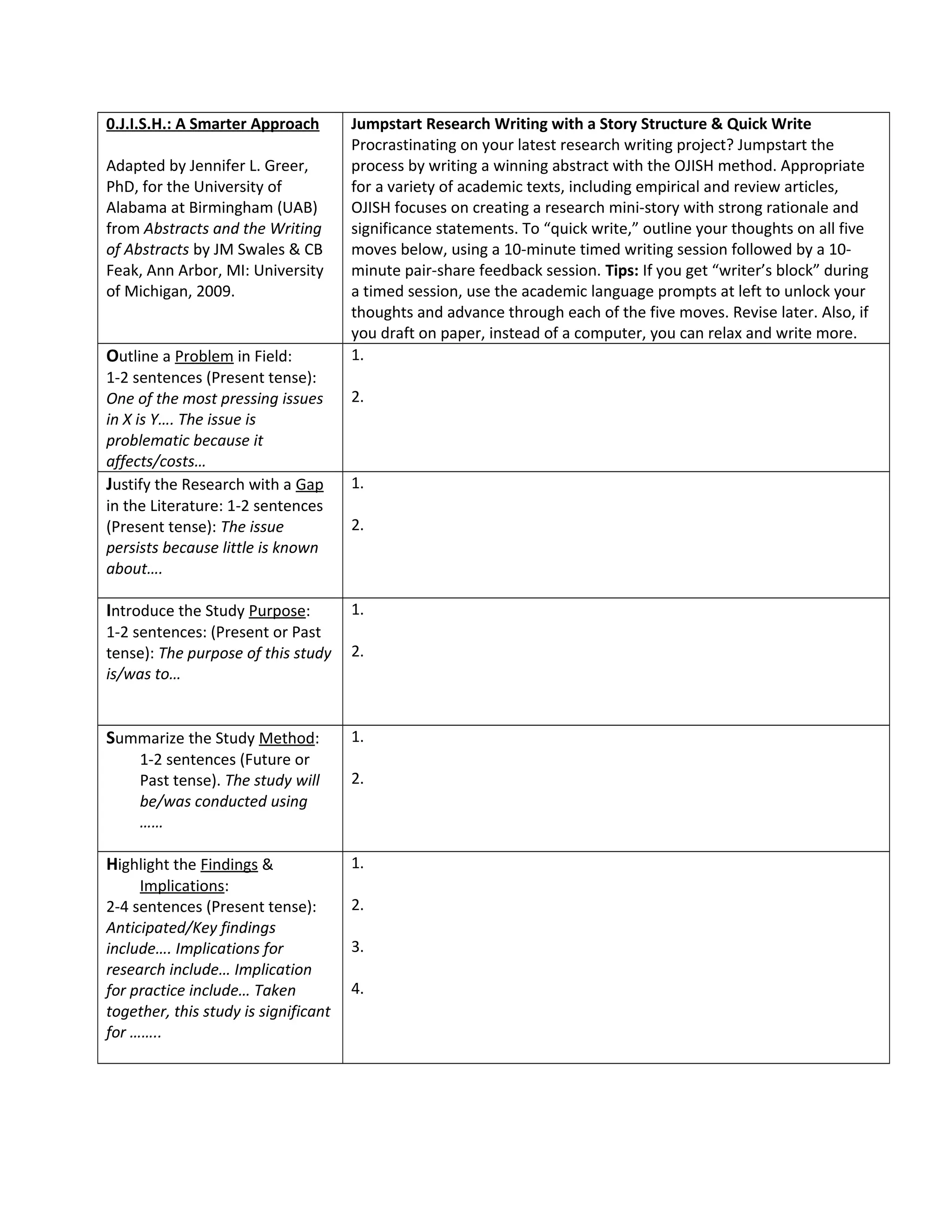 Greer_OJISH_One_Simple_Tool_for_Jumpstarting_Articles | DOC
