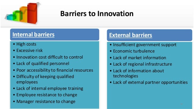 AGRES Barriers for Innovation among Small and Medium scale Entreprene…