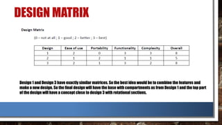 Solidworks project presentation Final | PPTX | Desktops | Computing