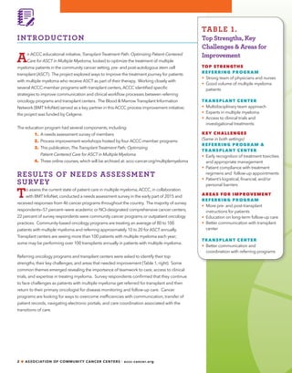 Transplant White Paper Final | PDF