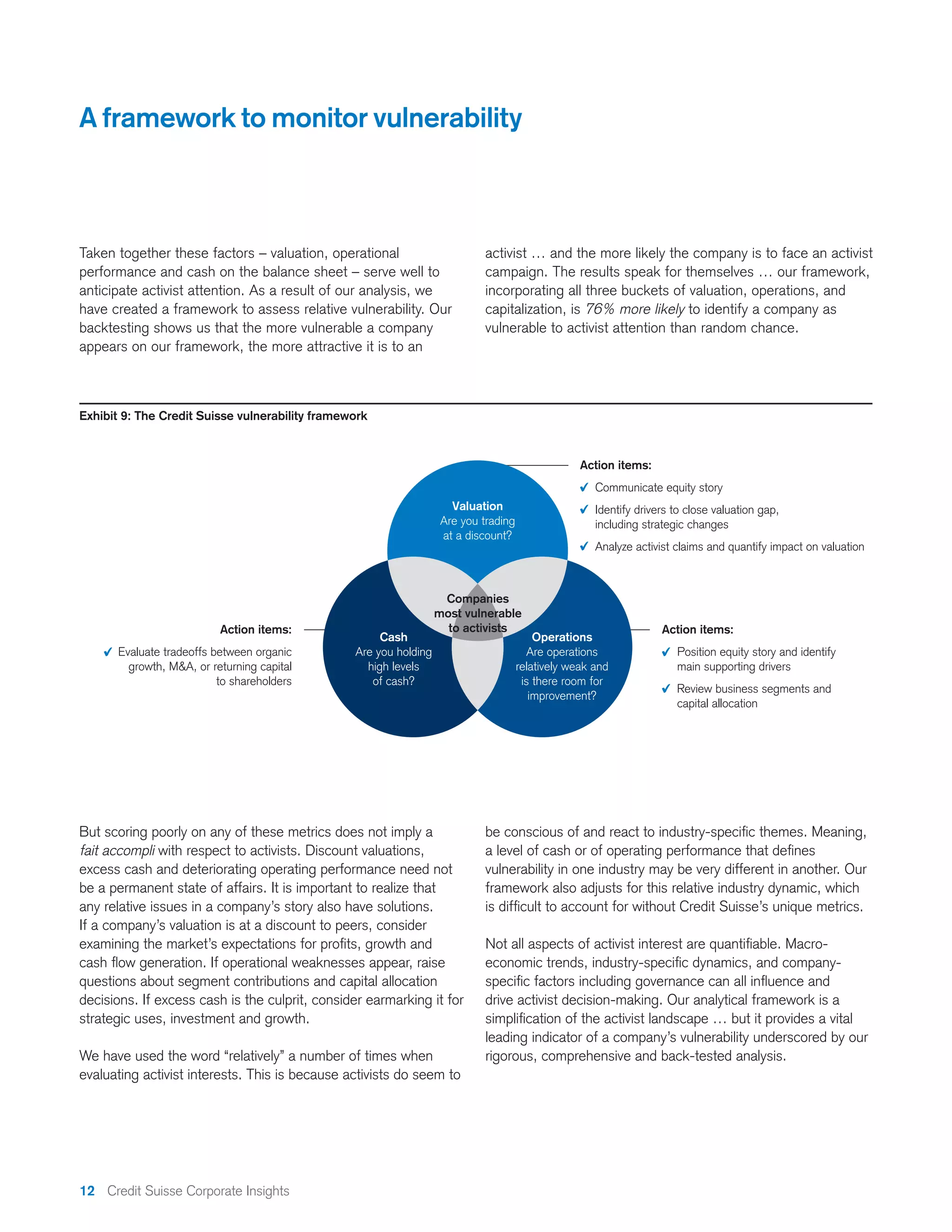 credit-suisse-corporate-insights-q3-2016 | PDF