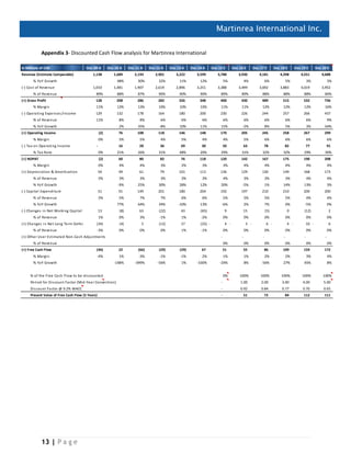 Research report | PDF