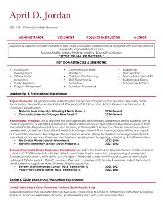 RESUME.Dist.Ed.POST