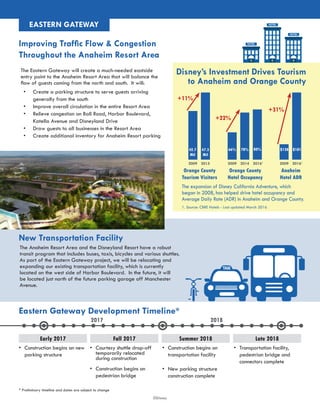 Eastern Gateway Fact Sheet_draft_v14 | PDF