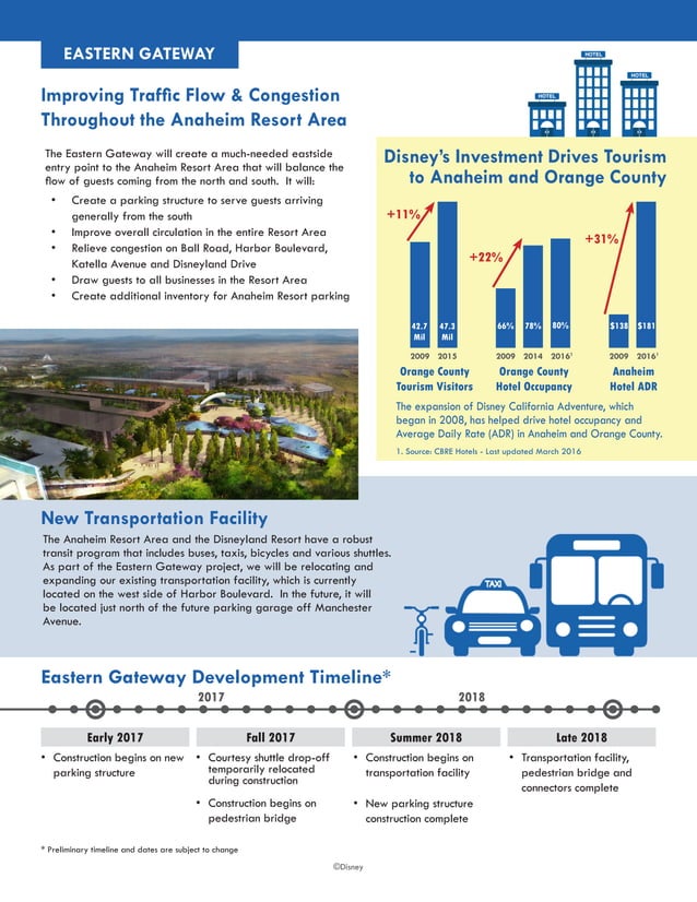 Eastern Gateway Fact Sheet_draft_v14 | PDF