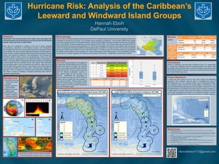 Hurricane | PPT