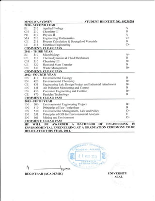 CBU Results-2 | PDF