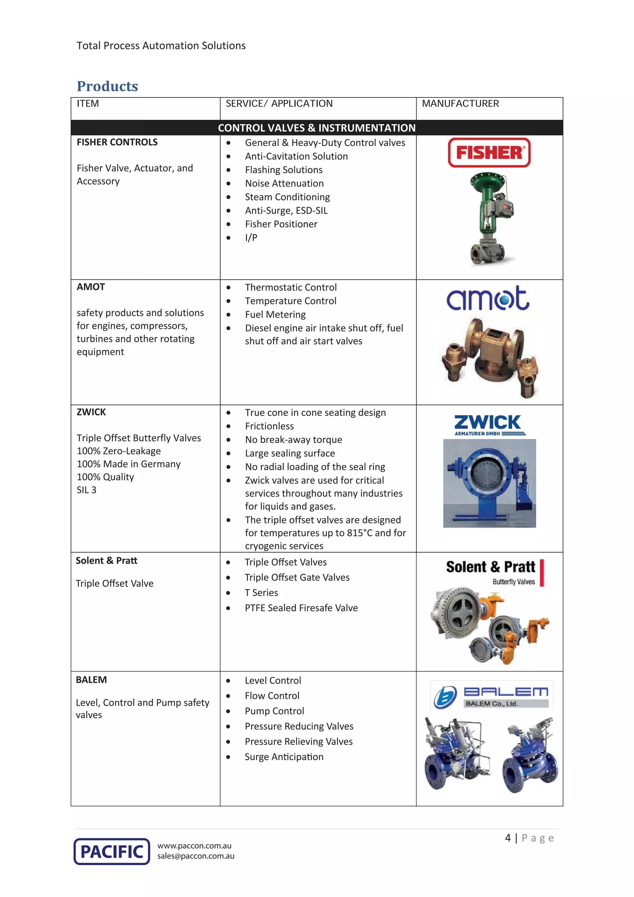 Pacific Brochure Products | PDF