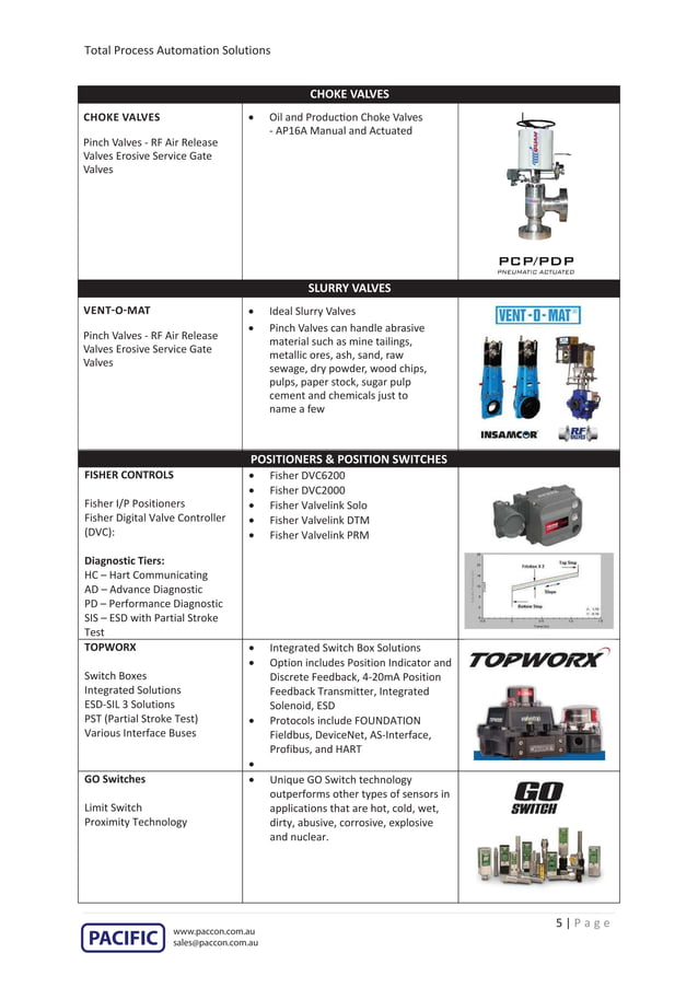 Pacific Brochure Products | PDF