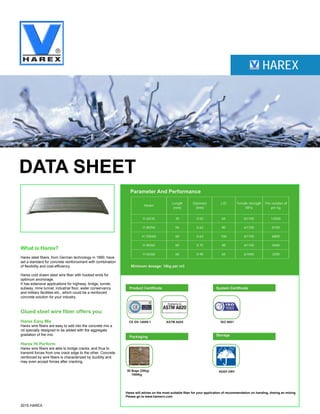 Datasheet of Glued Steel Wire Fiber 2015 | PDF | Commodities | Economy