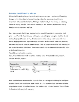 Forward contracts | DOCX