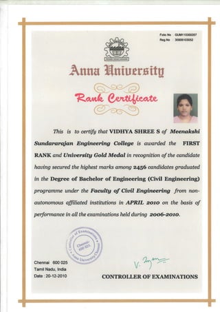 Rank certificate.PDF