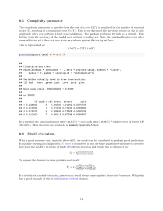 Arules_TM_Rpart_Markdown | PDF