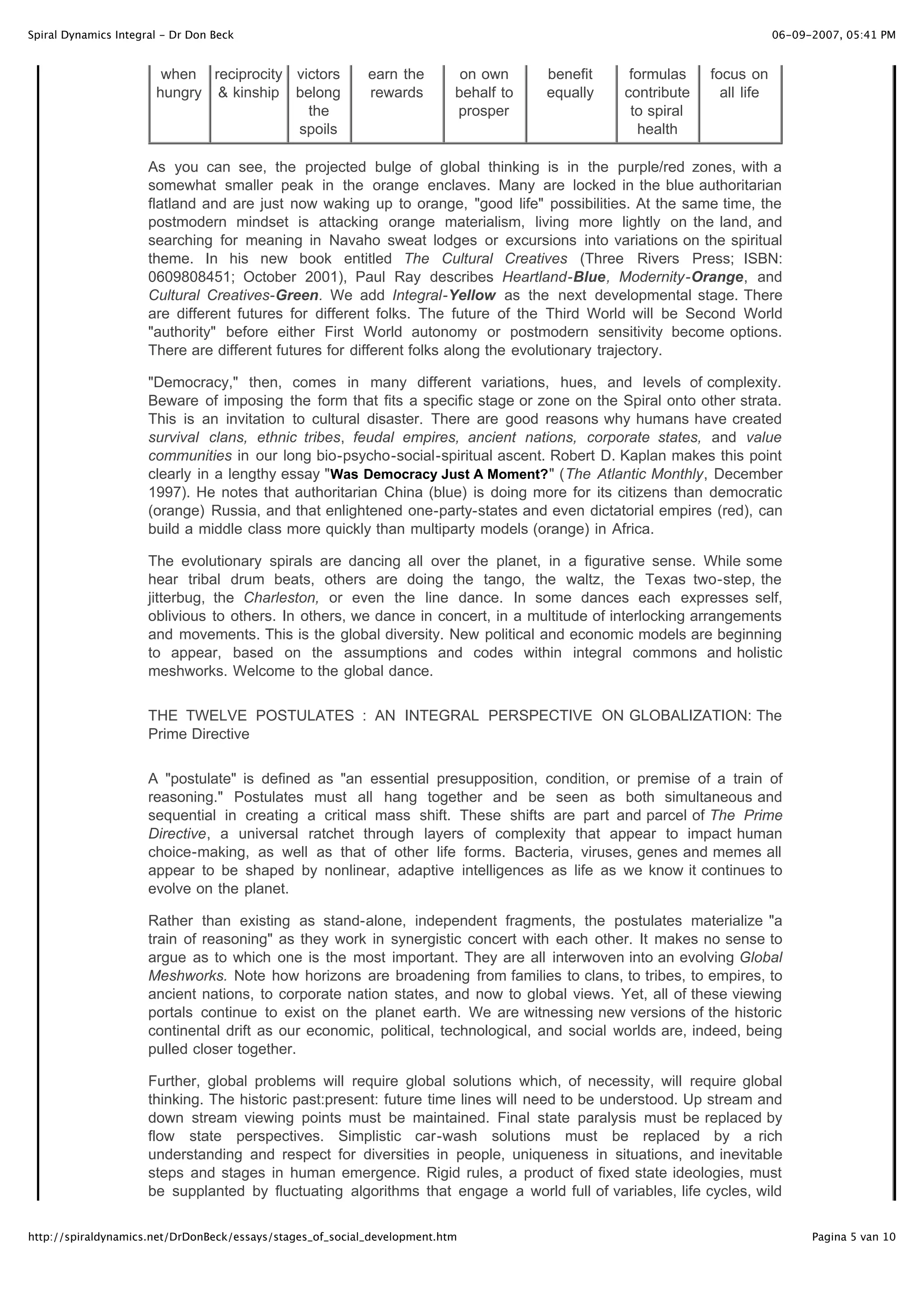 E6 beck don stages of social development | PDF