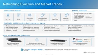 e6c952d11fcd811dac5d0dd086e23790_Dell technology.pdf