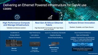 e6c952d11fcd811dac5d0dd086e23790_Dell technology.pdf