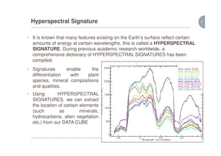 Rehab Monitoring - Hyperspectral - Vicki Shaw | PDF | Landscaping ...
