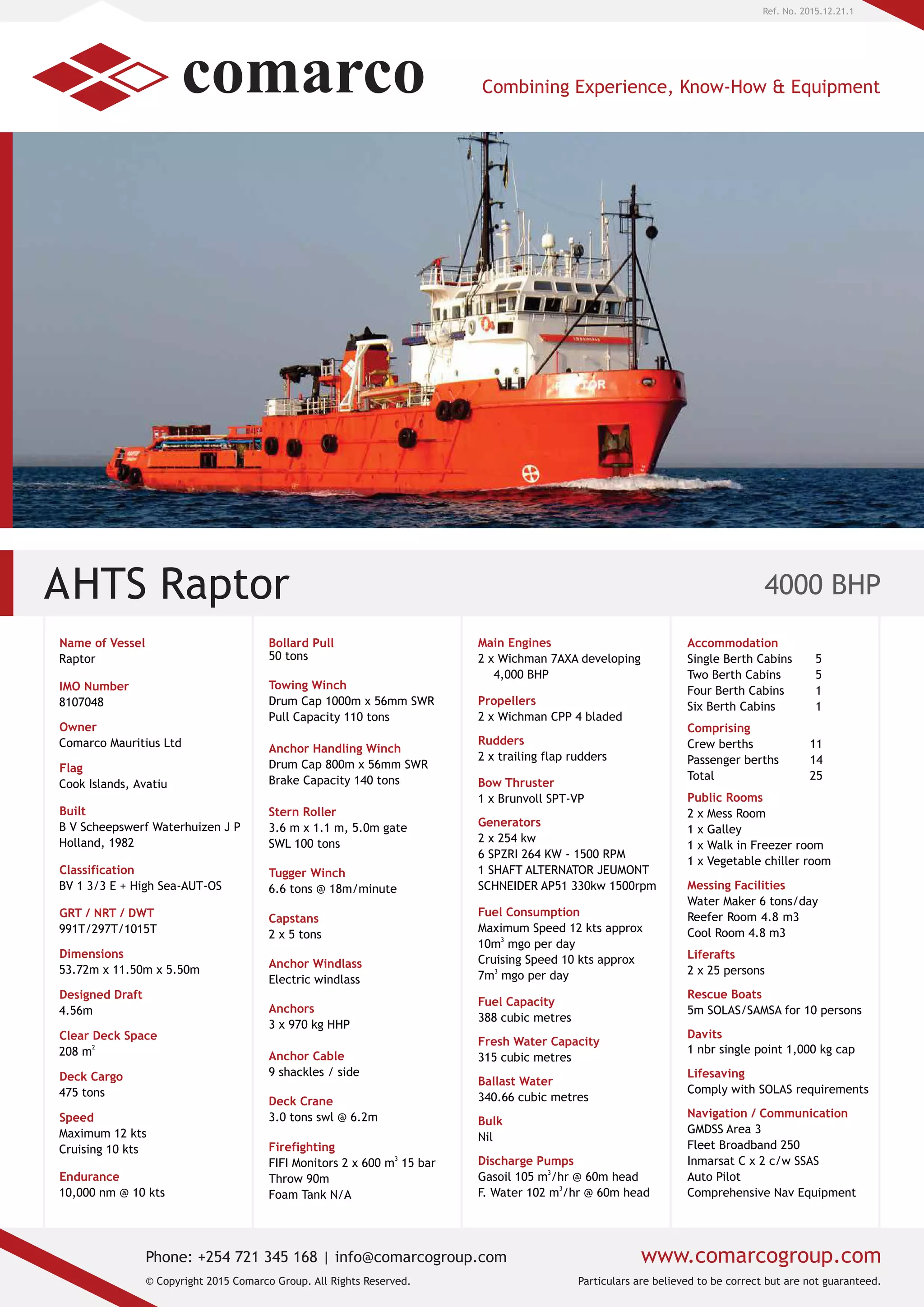 Raptor AHTS | PDF