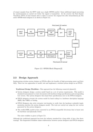 ImplementationOFDMFPGA | PDF | Internet of Things | Internet