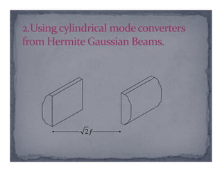 Laguerre-gaussian beam generation application | PDF