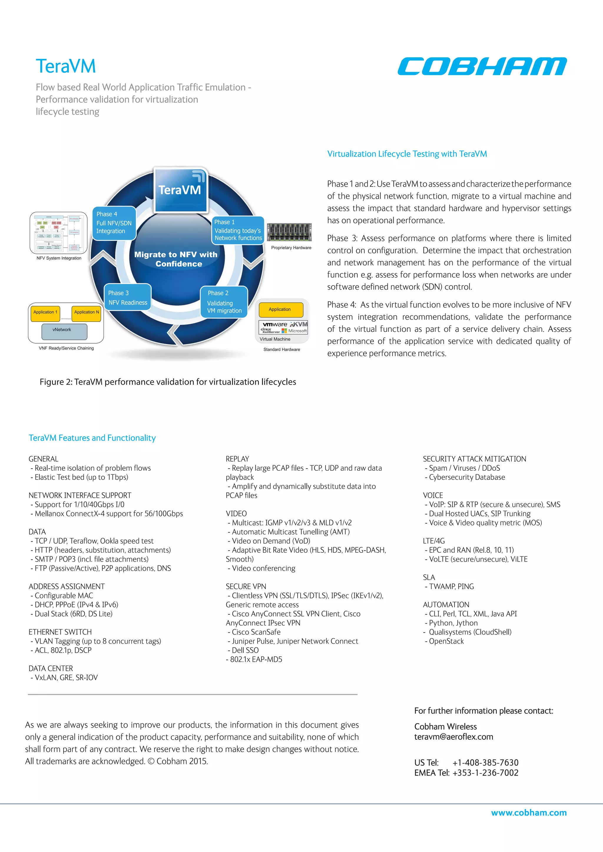 TeraVM_overview_021115 | PDF