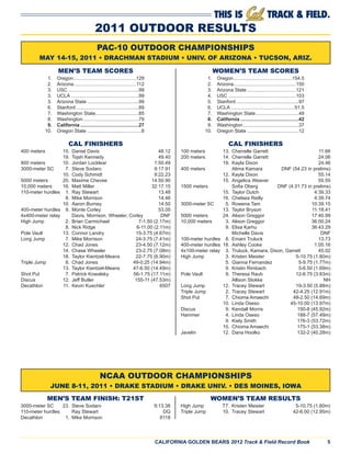 UC Berkeley Track & Field | PDF