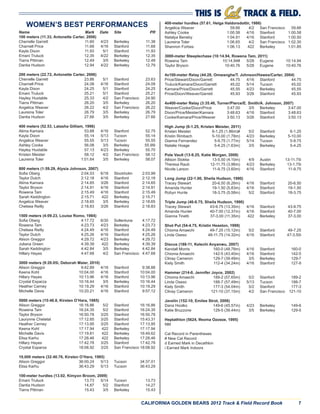 UC Berkeley Track & Field | PDF