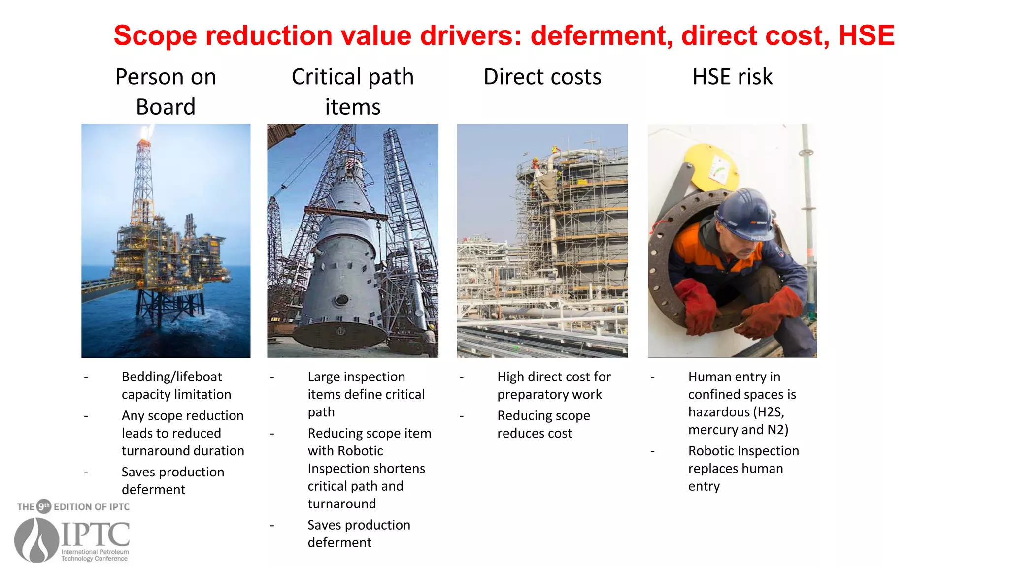 IPTC presentation dec 9th Qatar | PPT