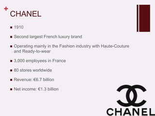 FINAL-PPT-INDUSTRY-ANALYSIS | PPTX