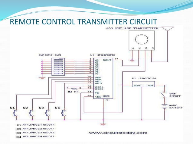 LONG RANGE REMOTE CONTROL USING RF DEVICE.ppt
