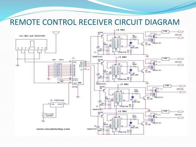 LONG RANGE REMOTE CONTROL USING RF DEVICE.ppt