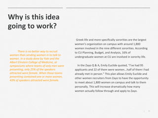 Zayo Slideument | PPT