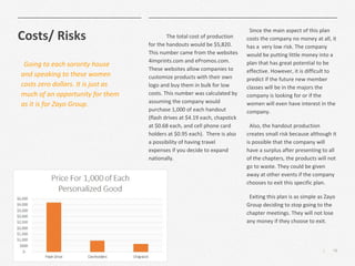 Zayo Slideument | PPT